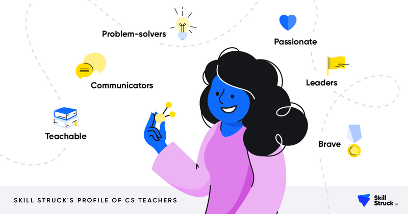 Skill Struck’s Profile of Computer Science Teachers - Skill Struck - Blog